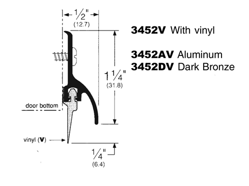 PEMKO Surface Sweep-3452V – Doors and Specialties Co.