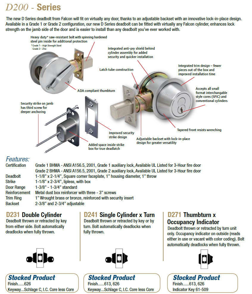 Falcon D200 SERIES – Doors and Specialties Co.