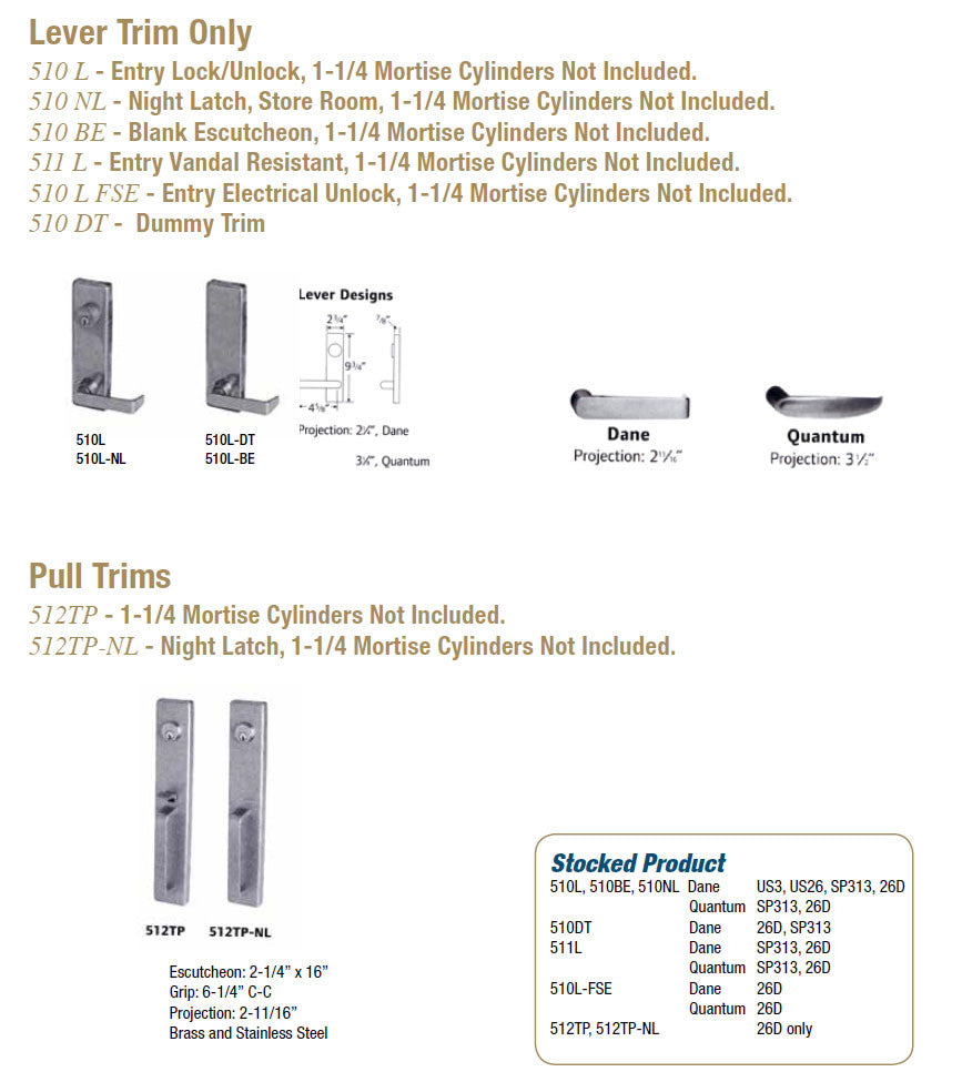 Falcon Lever and Pull Trims – Doors and Specialties Co.