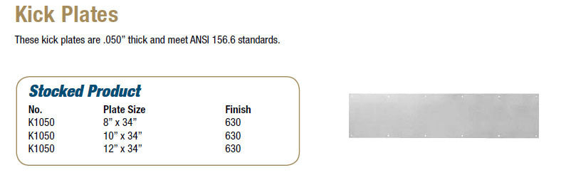 Rockwood Kick Plates – Doors and Specialties Co.