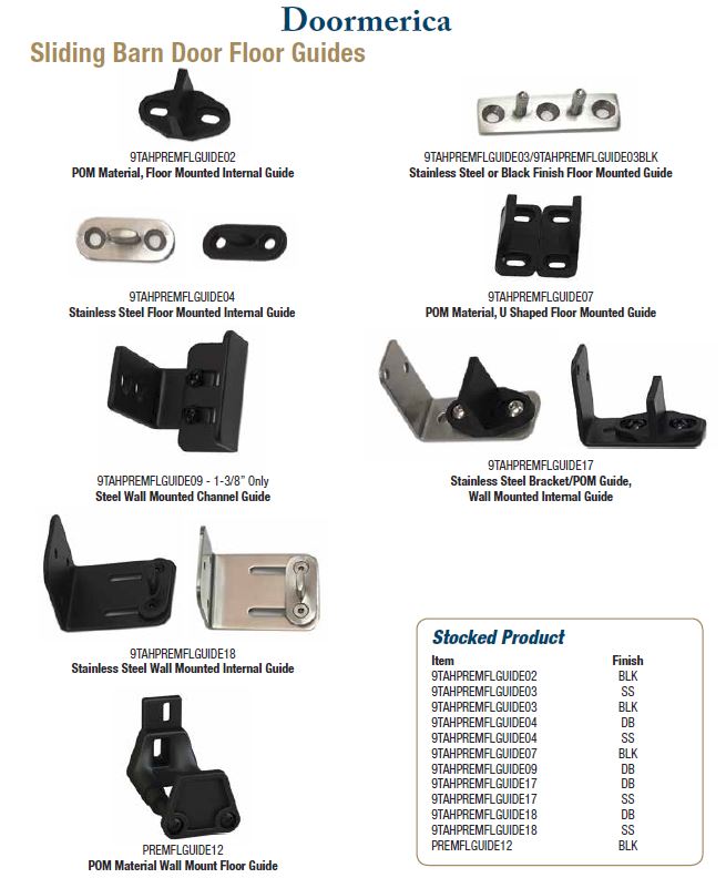 Sliding Barn Door Floor Guides – Doors and Specialties Co.
