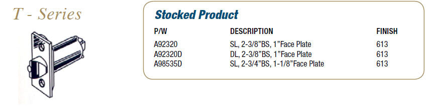 FALCON T SERIES LATCHES – Doors and Specialties Co.